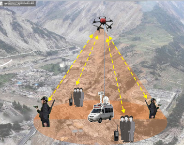 Drone On-board 4G-LTE Private Networking System from China manufacturer ...